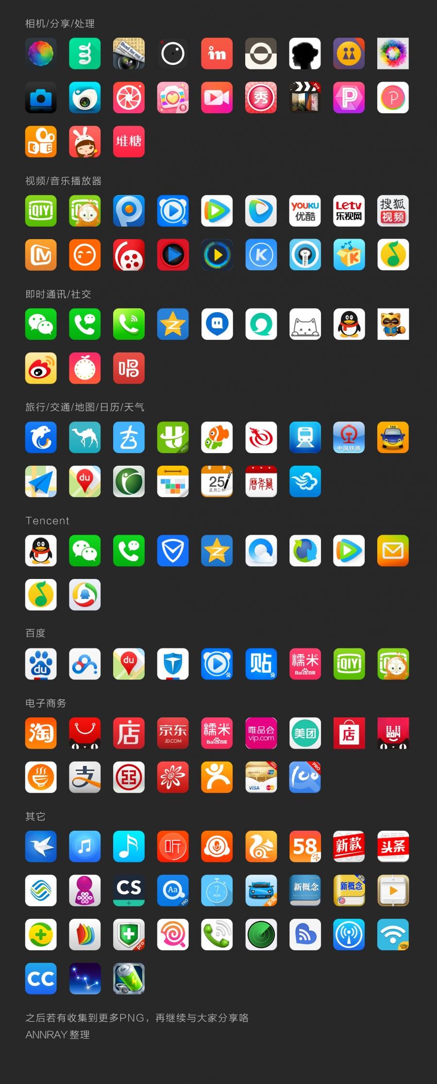 130个常见APP ICON PNG 100x100图标集整理 - NicePSD 优质设计素材下载站