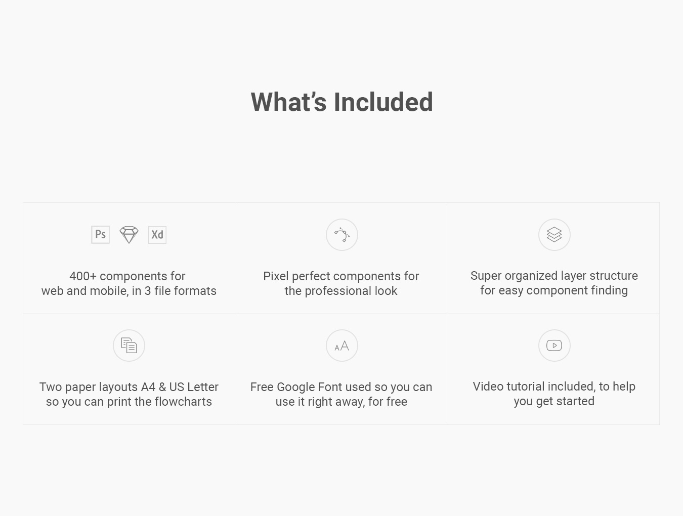 适用于Sketch，Photoshop和XD的400个Web和移动流程图，Wireflow流程图 - NicePSD 优质设计素材下载站