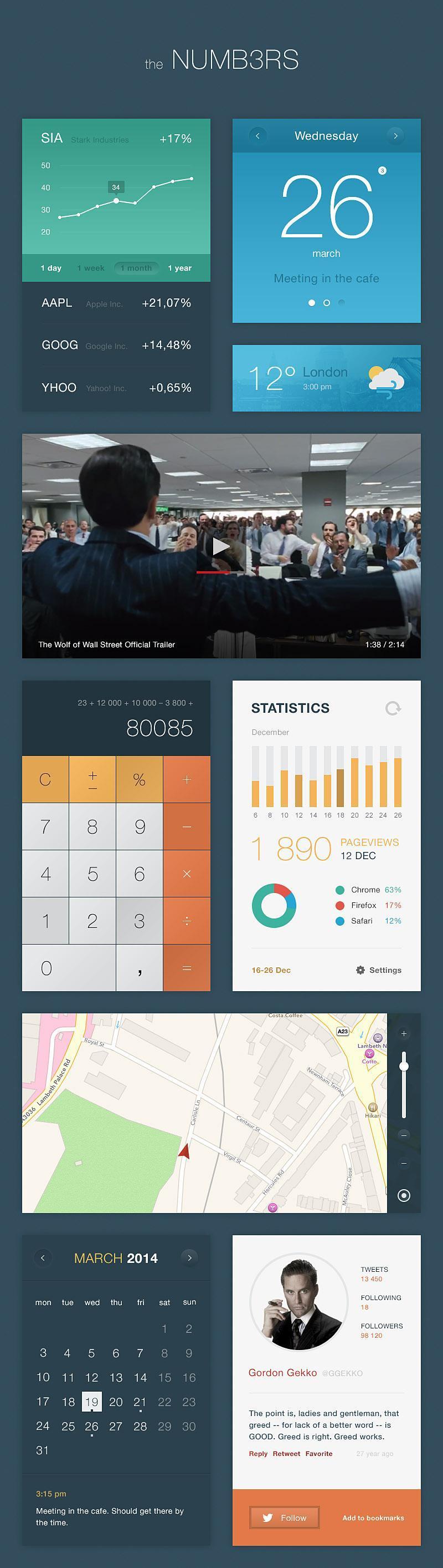 Numbers UI Kit - NicePSD 优质设计素材下载站